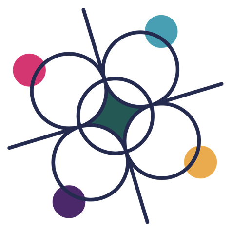 Accueil - L'Université du Facteur Humain